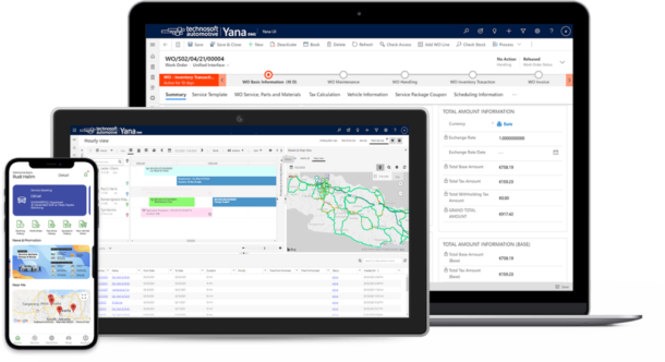 Technosoft consulting for small & medium business solution