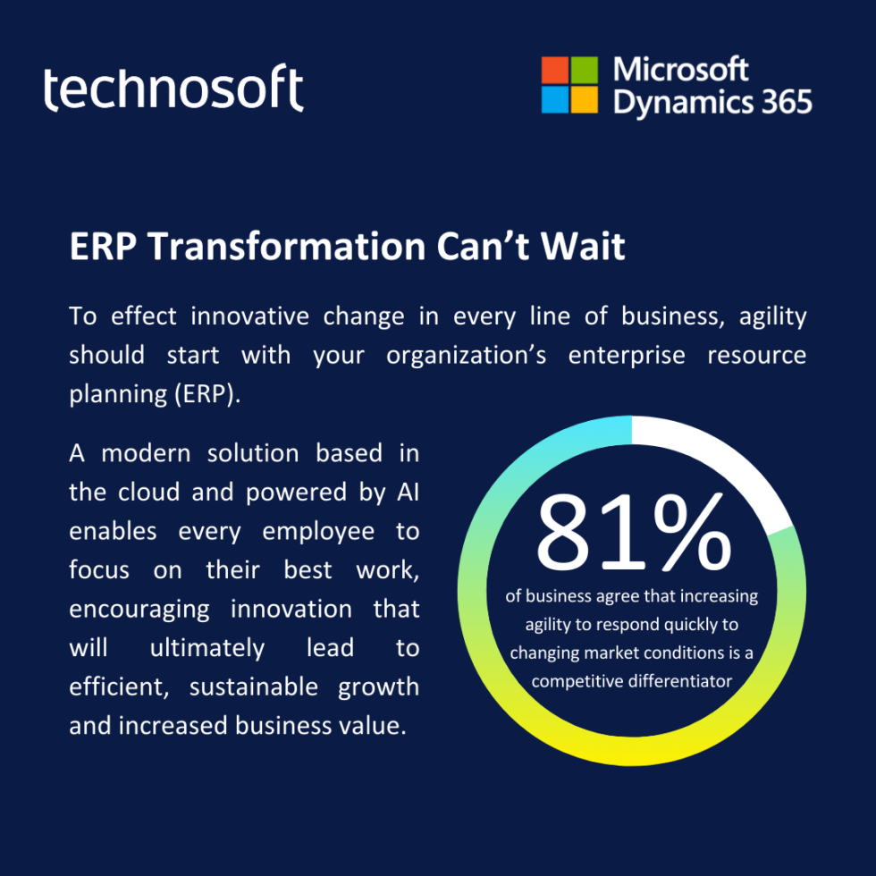 ERP Modernization Creating an agile, AI-powered workplace - Technosoft